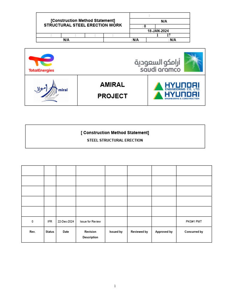 Construction Method Statement For Structural Steel Erection | PDF ...