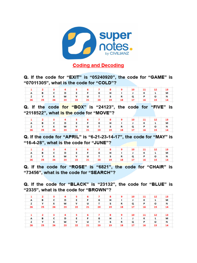 Coding and Decoding Puzzles Explained | PDF
