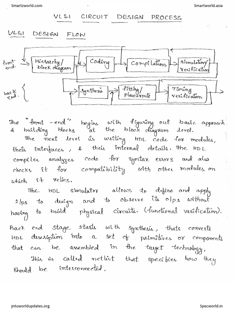 Vlsi Lecture Notes PDF Free | PDF | Digital Electronics | Electronic Design