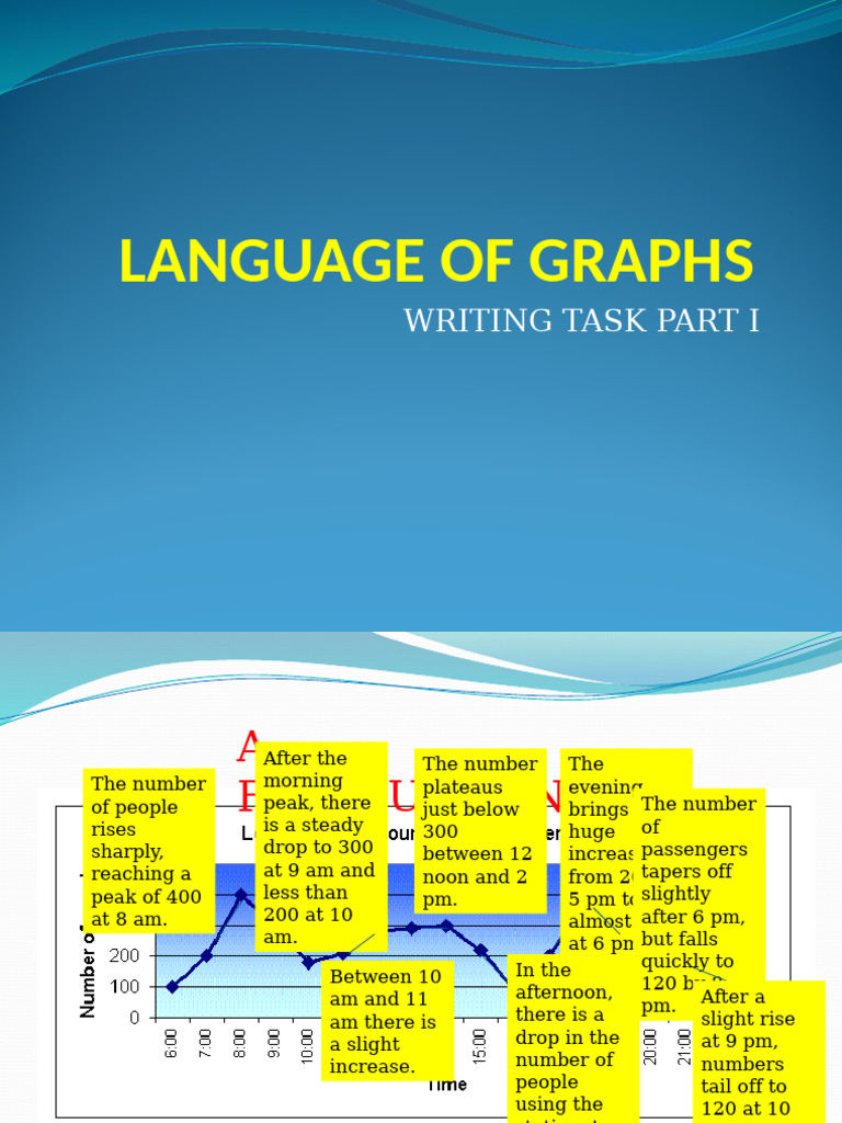 10th Grade - Line Graphs - 1st Guided Practice - 23-24 | PDF | Economies