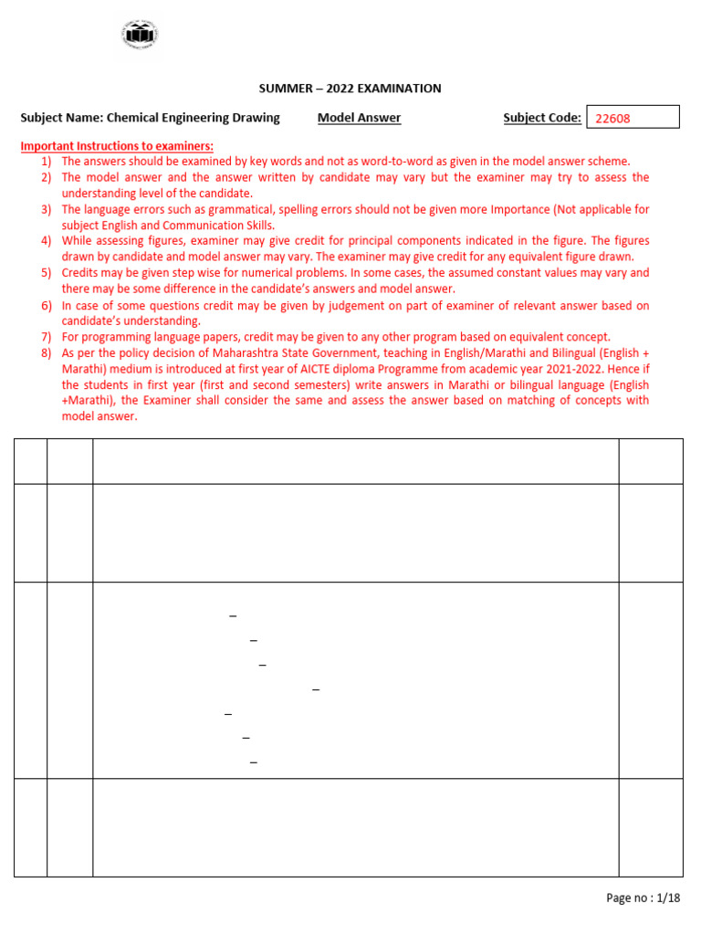 22608-2022-Summer-Model-Answer-Paper (Msbte Study Resources) | PDF | Computer Aided Design | Valve
