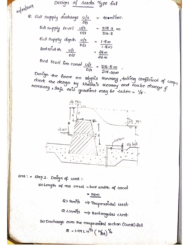 Sarda Fall -Problem | PDF