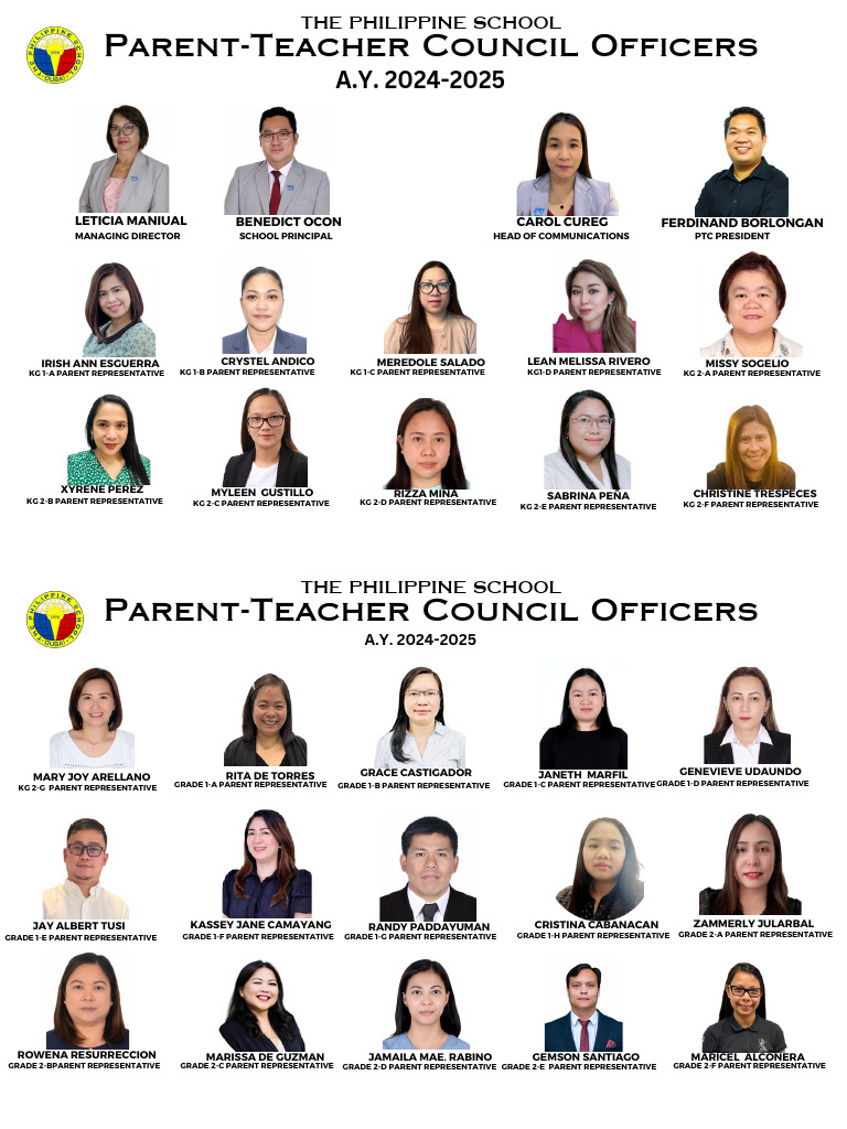 PTC Officers S.Y. 2024-2025 | PDF