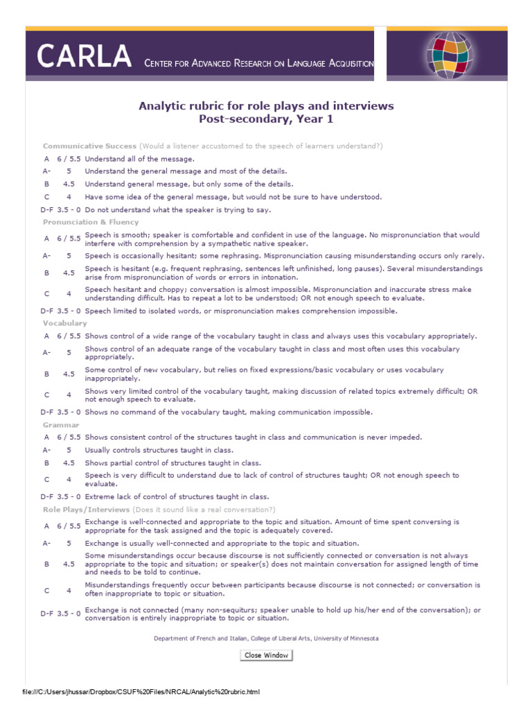 analytic_rubric.carla | PDF | Vocabulary | Speech