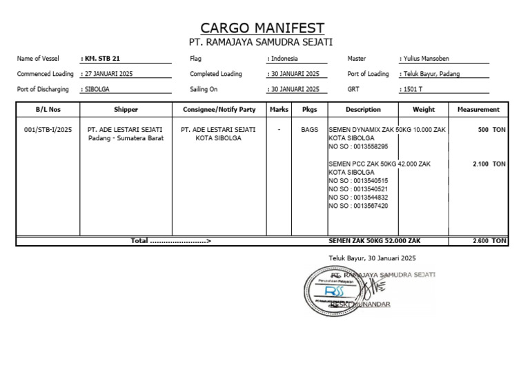 Cargo Manifest for KM. STB 21 Vessel | PDF