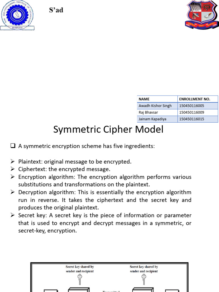 Symmetric Cypher Models | PDF | Cryptography | Cryptanalysis