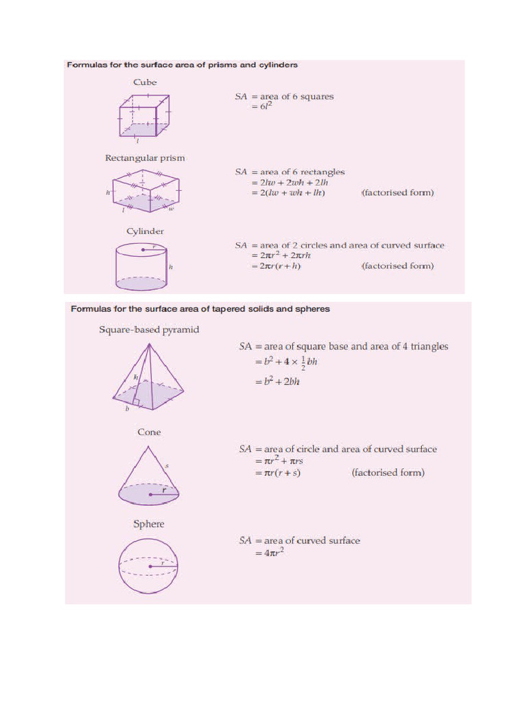 Math Test 5 Notes | PDF