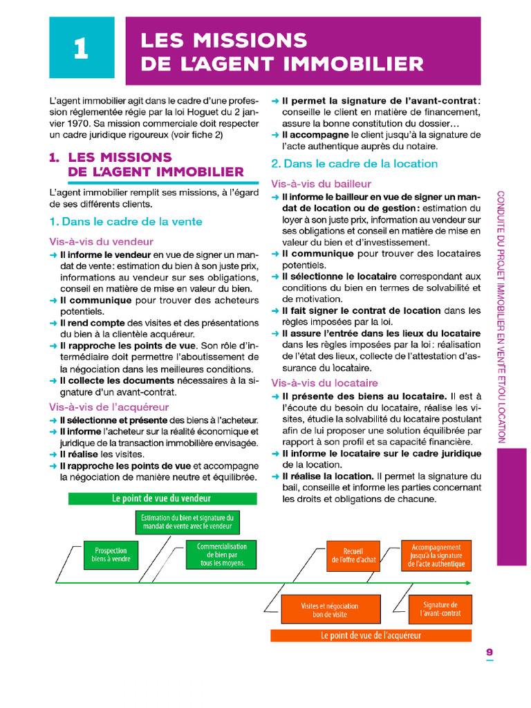 COURS 1 Les Missions de L'agent Immobilier | PDF