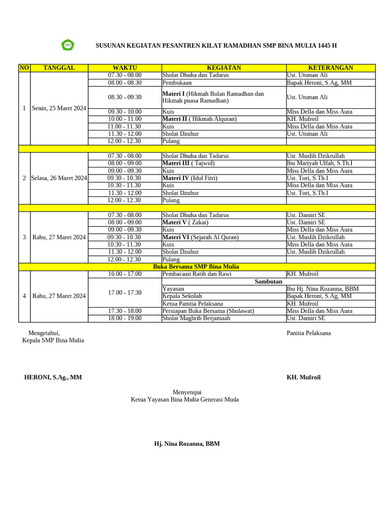 Kegiatan Pesantren Kilat Ramadhan 2024 | PDF