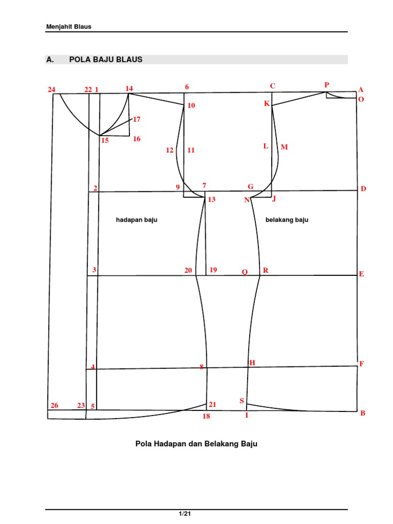 Panduan Menjahit BLAUS | PDF