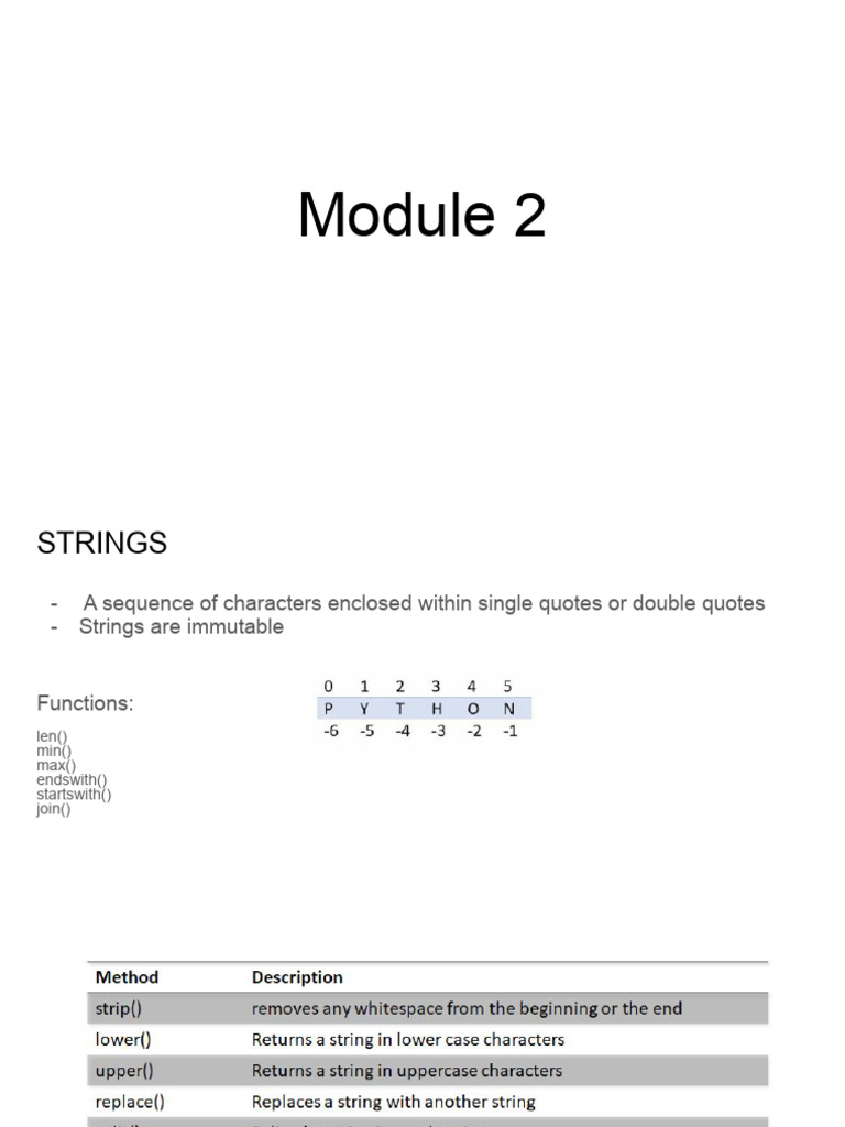 Python String Manipulation Guide | PDF