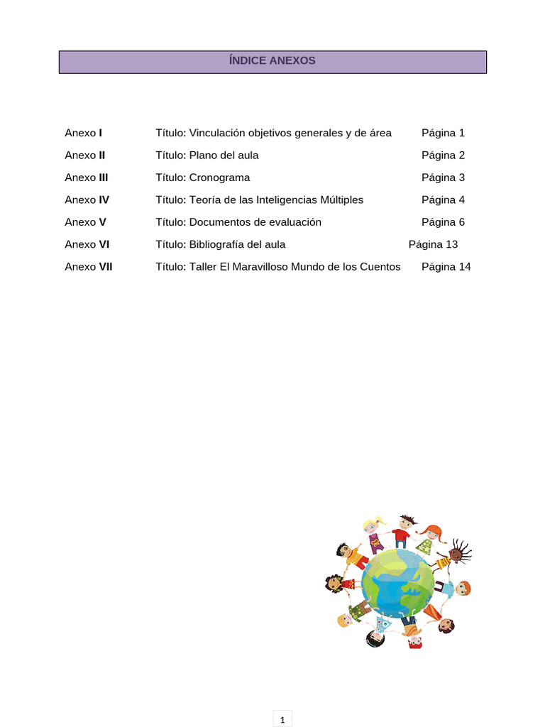 Anexos (Documento Base) | PDF | Aprendizaje | Inteligencia