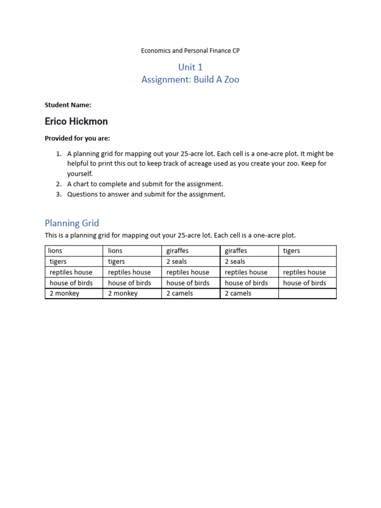 Build A Zoo: Planning for Economics | PDF | Zoo | Economic System