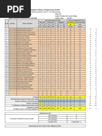 Pro Dsa Cheatsheet | PDF