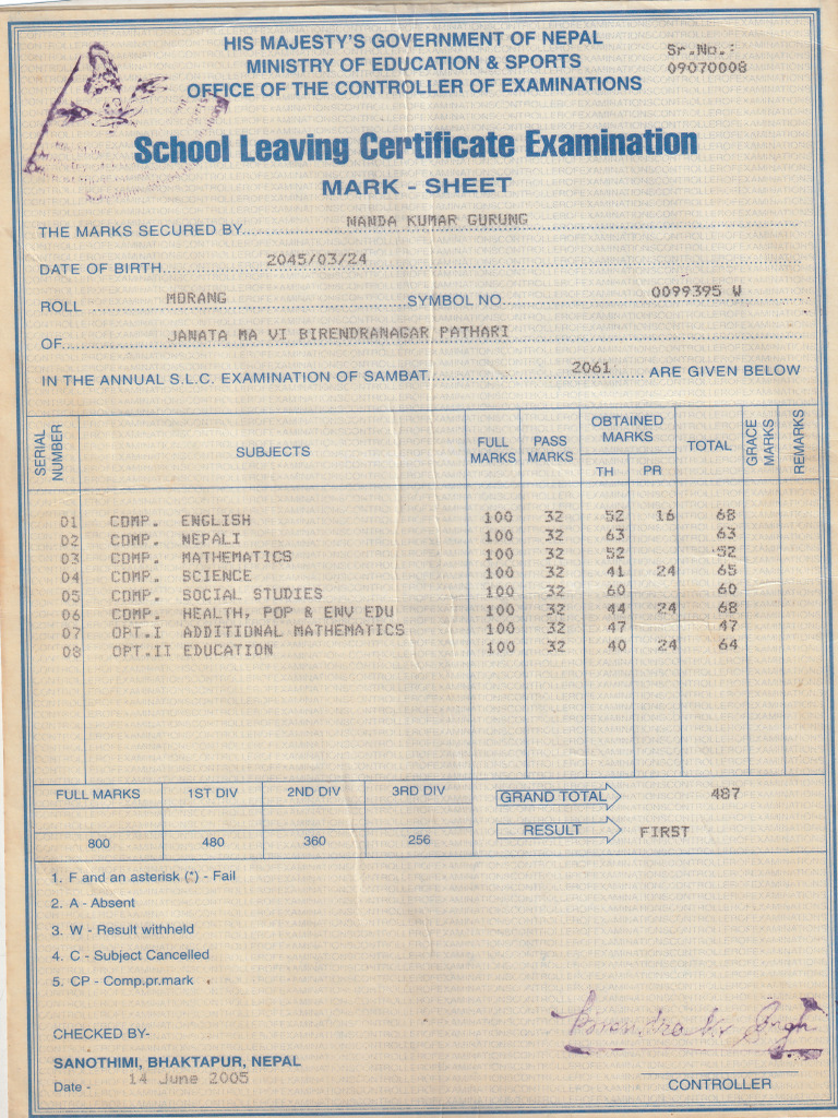 SLC Mark Sheet | PDF