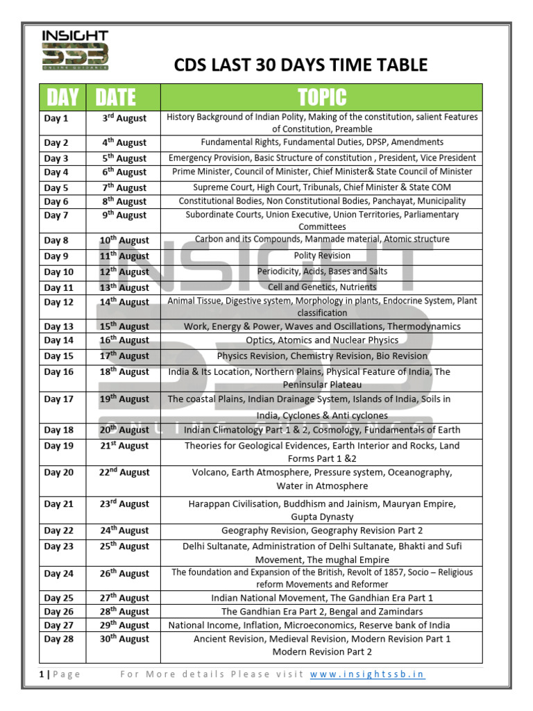 Cds 2 2023 30 Days Time Table | PDF | Soil | Physics