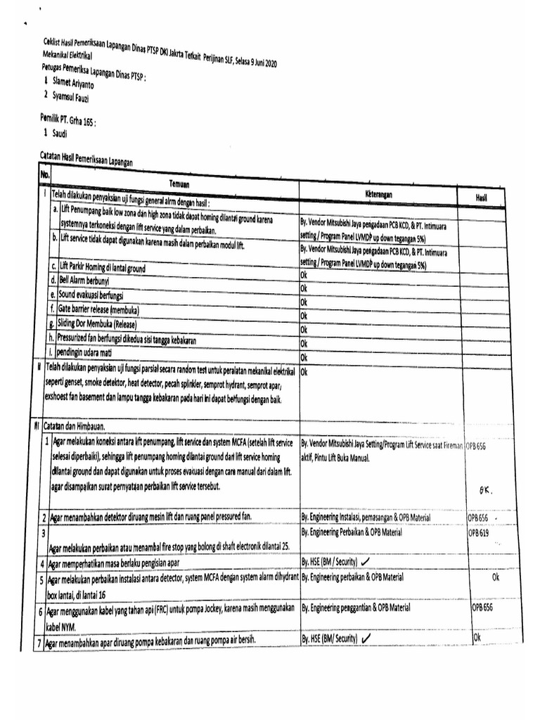 Cheklist SLF 2020 | PDF