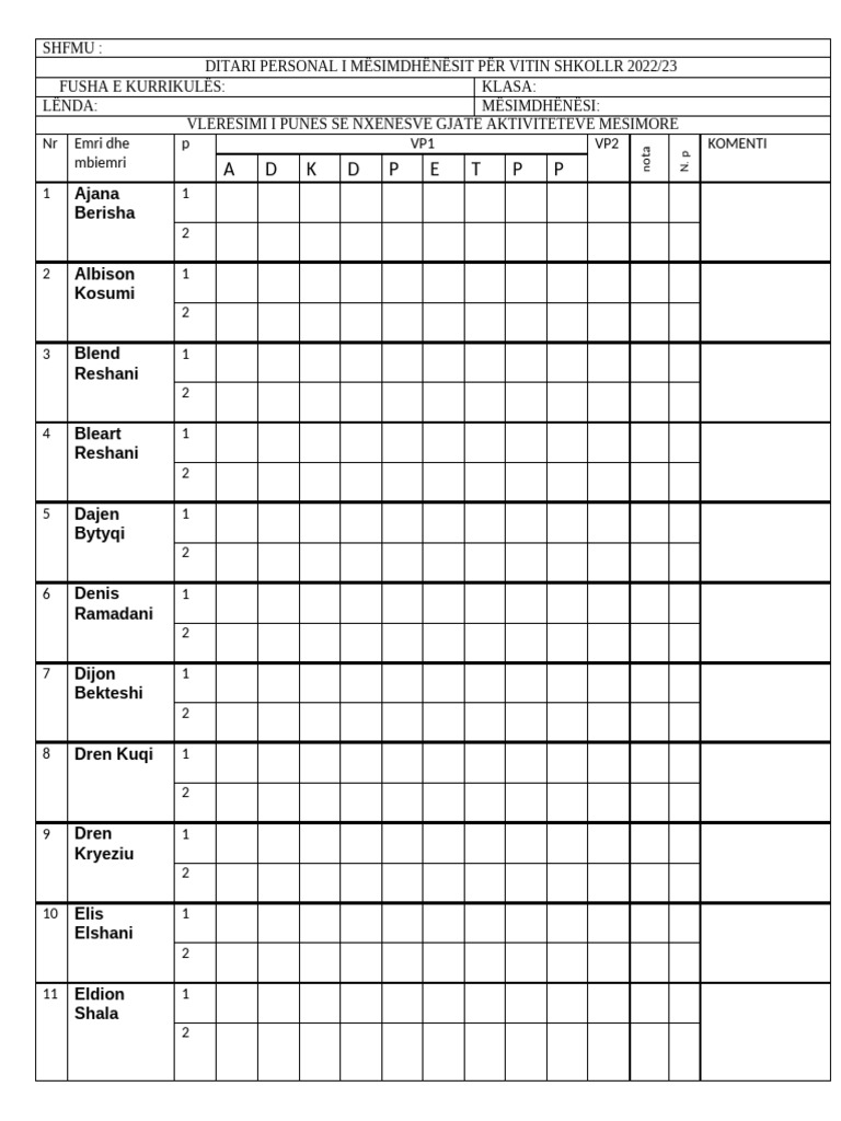 Ditari Personal Valdete | PDF