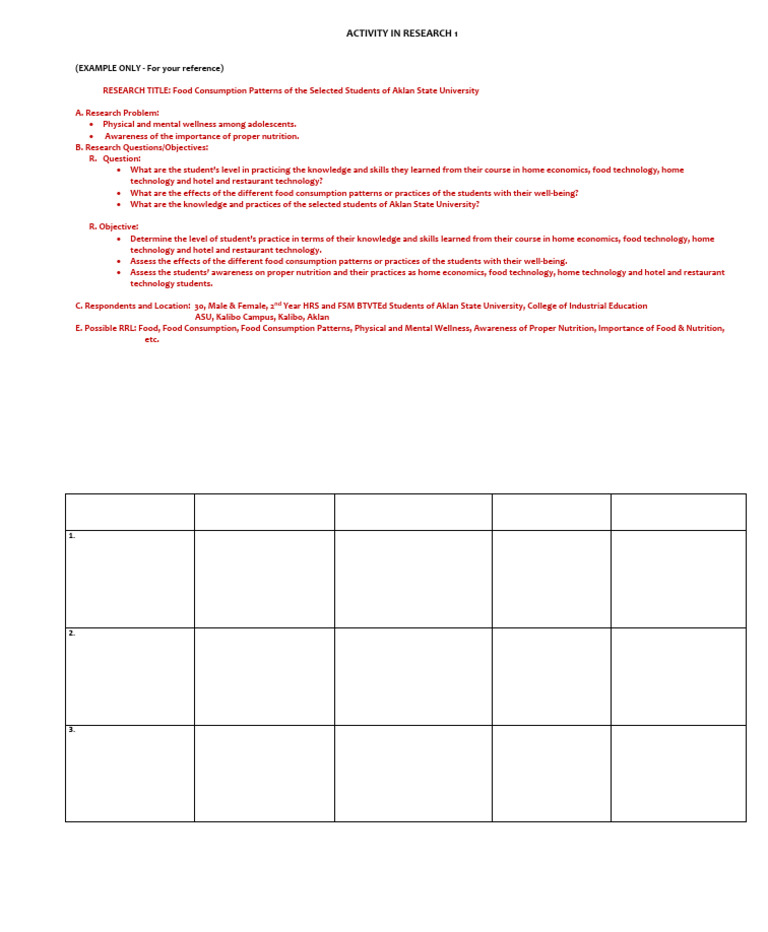 RESEARCH Activity For HRS FSM Students | PDF