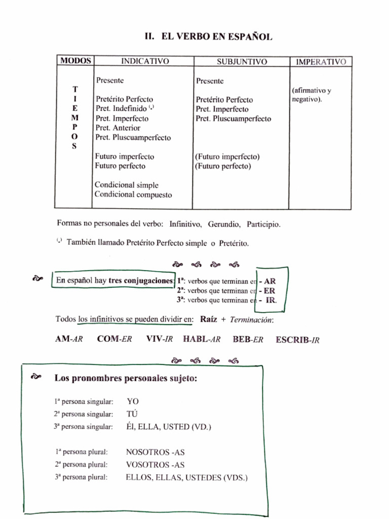 Presente Indicativo Vs Presente de Subjuntivo y Usos | PDF | Relaciones ...