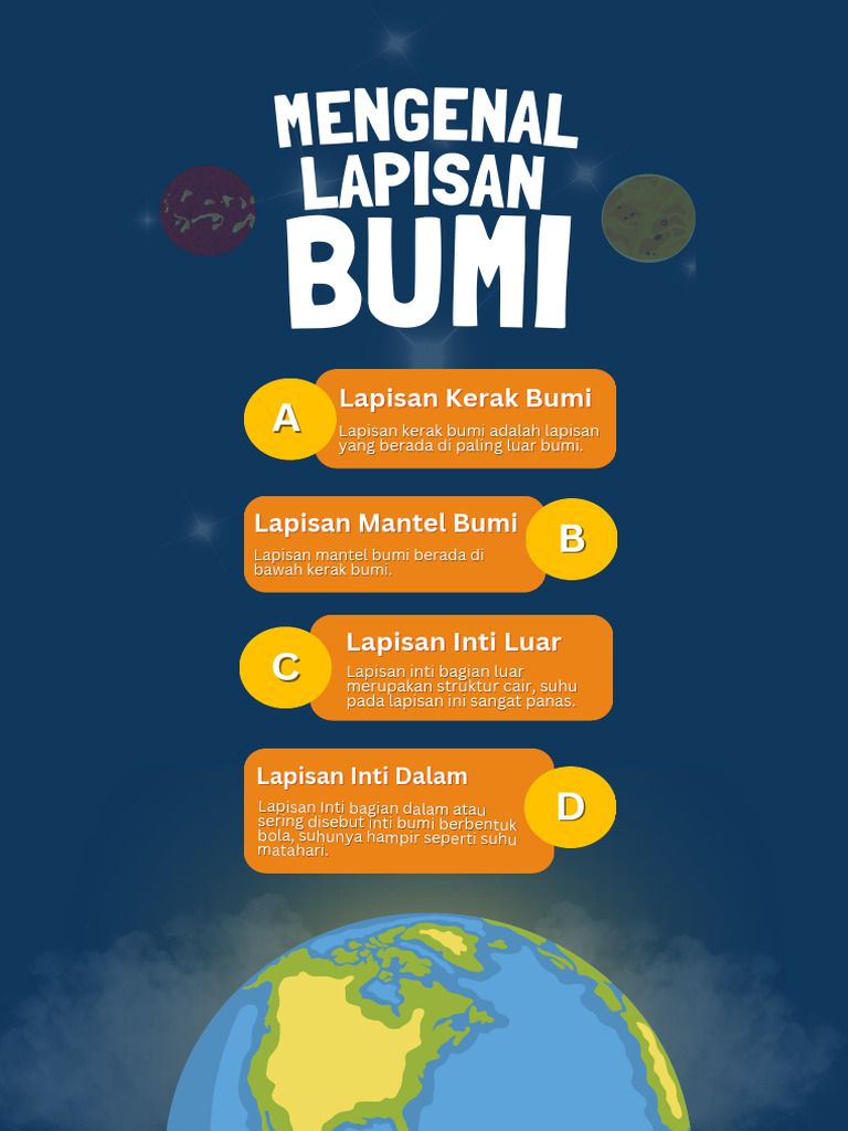 Biru dan Orange Ilustrasi Infografis Lapisan Bumi | PDF