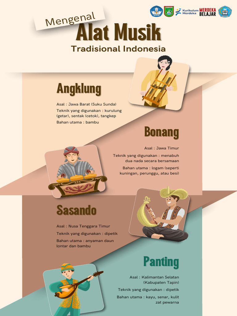 Coklat Hijau Ilustrasi Infografis Mengenal Alat Musik Tradisional ...