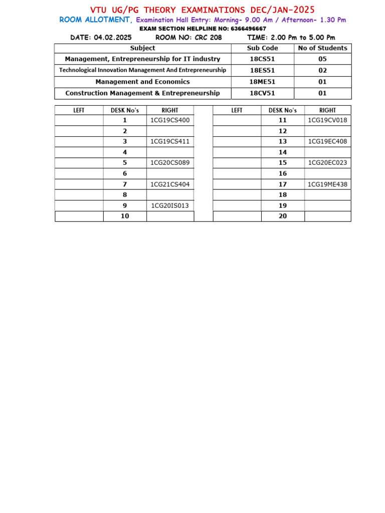 Room Allotment 4.2.25 2.00pm | PDF