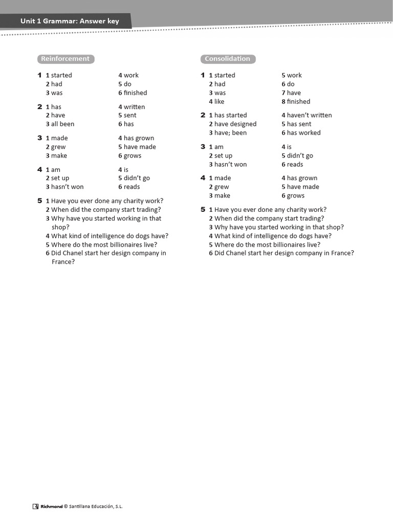 NY4 Grammar Worksheets Unit 1 Answer Key | PDF