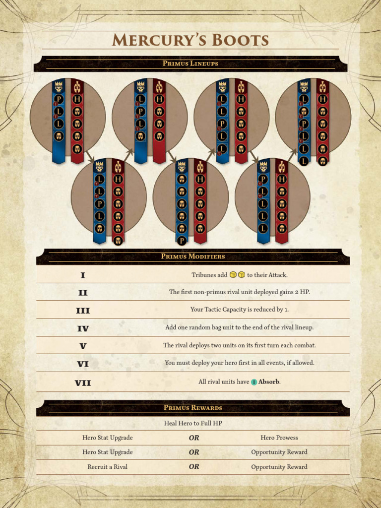 HOP-MB - Reference Sheet | PDF
