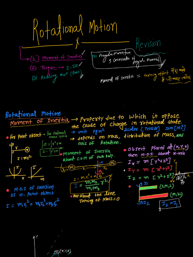 Rotation Part 1 Revision | PDF
