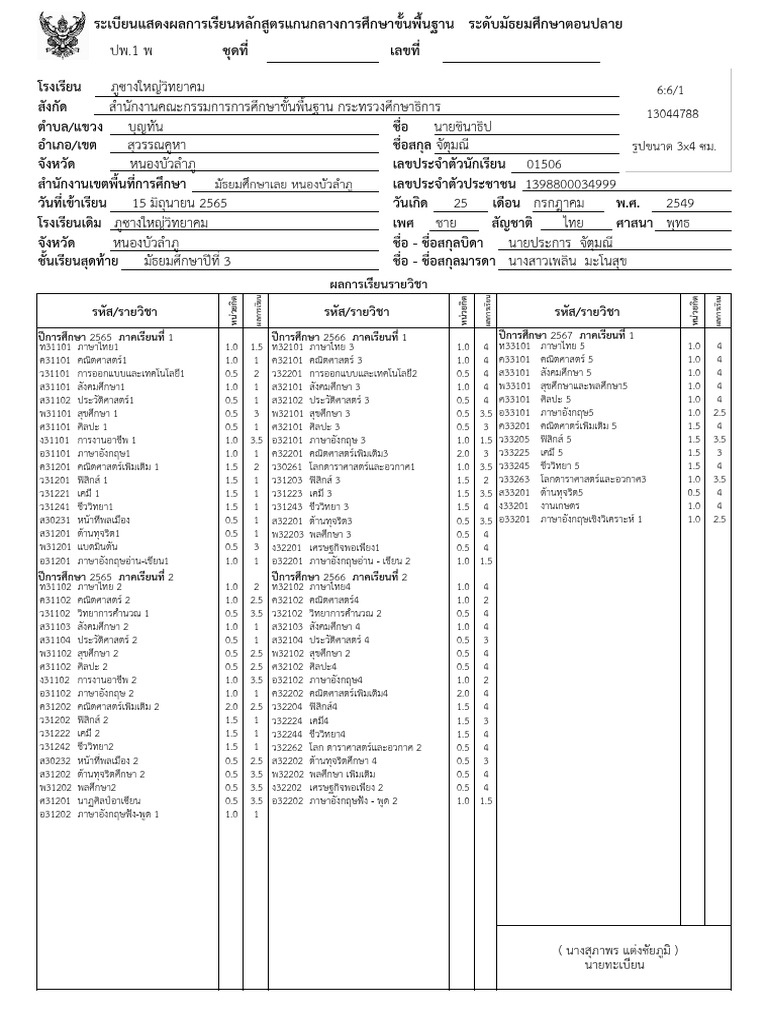 ปพ.1 2567 01506 | PDF