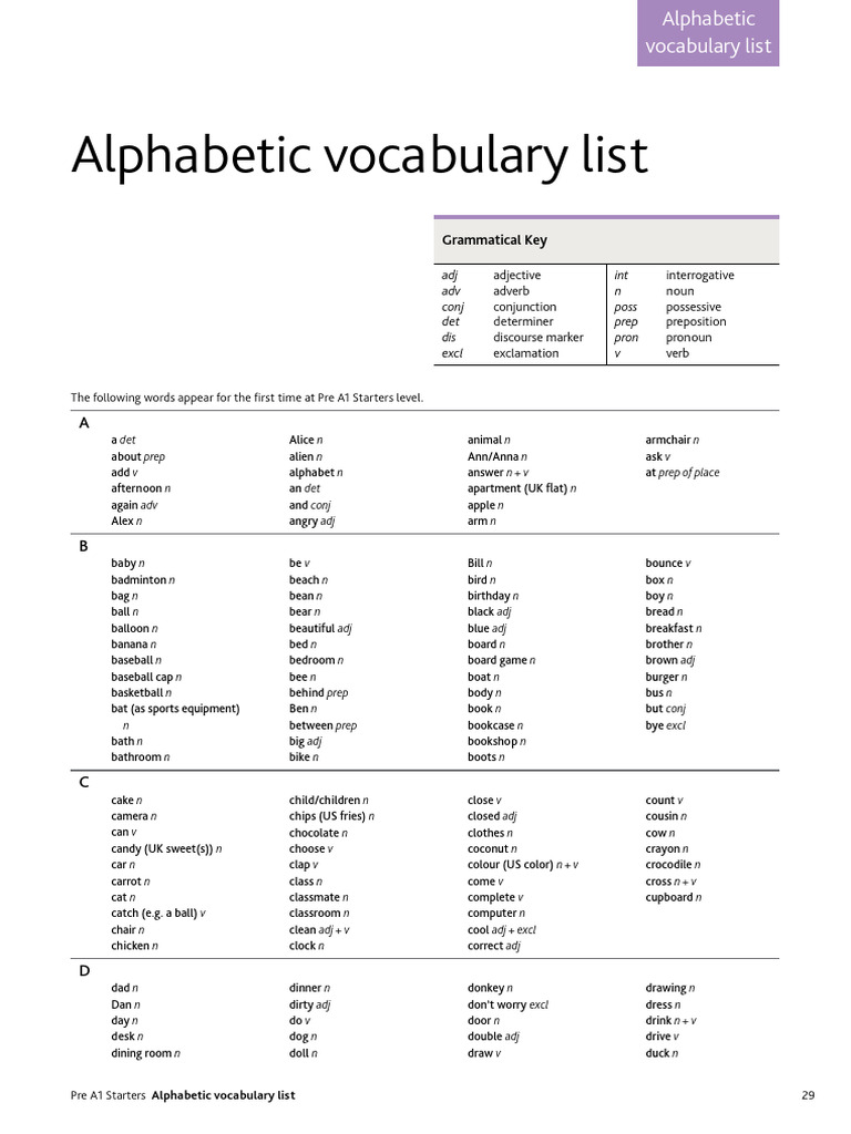 Pre A1 Starters Vocabulary List | PDF | Grammar | Linguistics