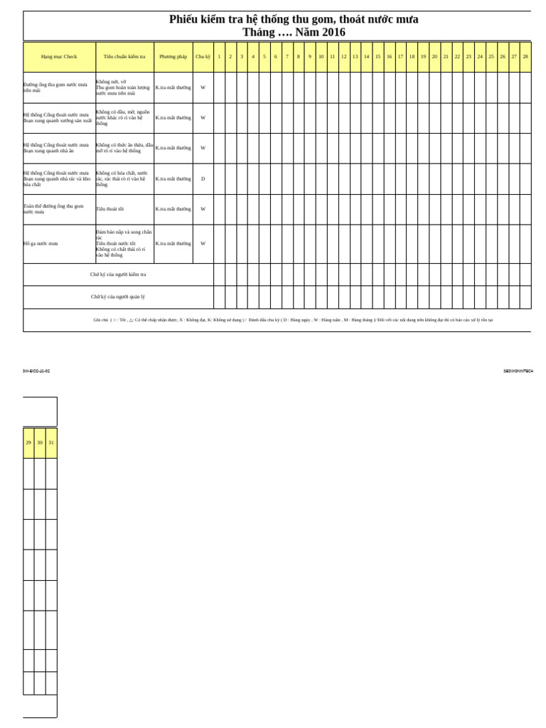 SW-EICC-41-02-Check Sheet Kiem Tra HT Thoat Nuoc Mua | PDF