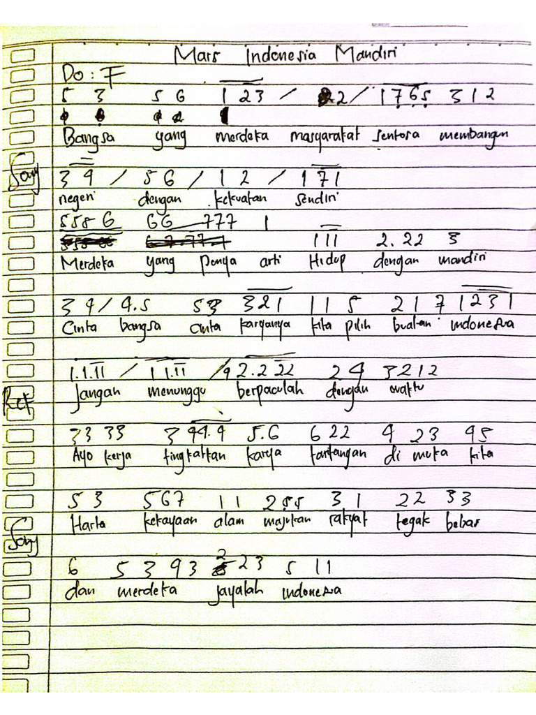 Partitur Indonesia Mandiri | PDF