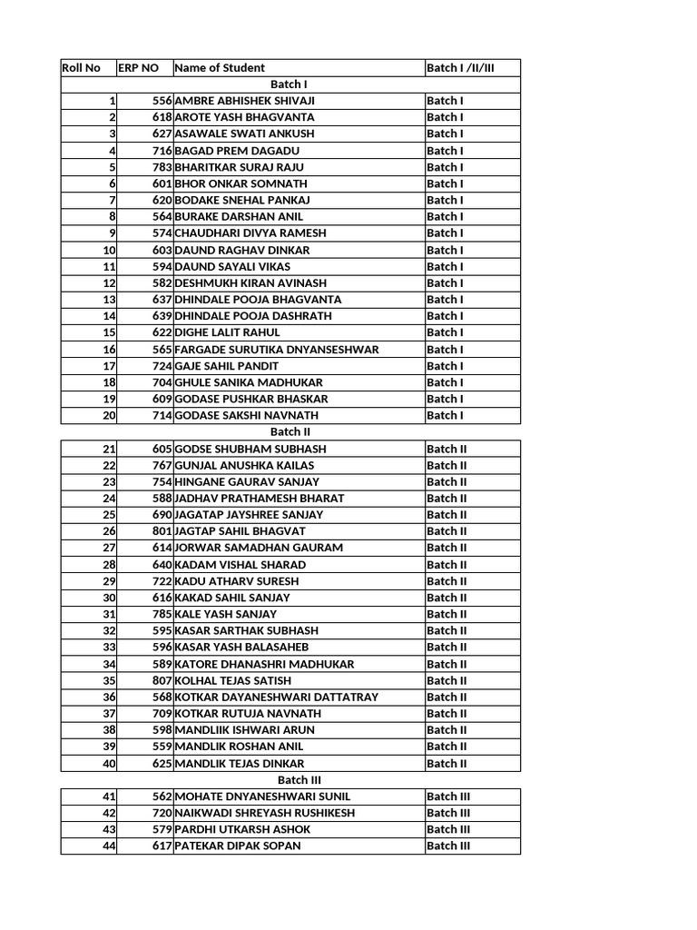 Computer practical batch (4) | PDF