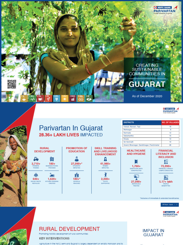 CSR Booklet Gujarat December2020 | PDF | Sanitation | Agriculture