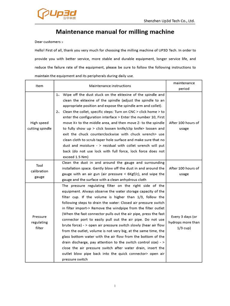 ##Maintenance manual for milling machine（智雕机维护保养） | PDF | Vacuum ...