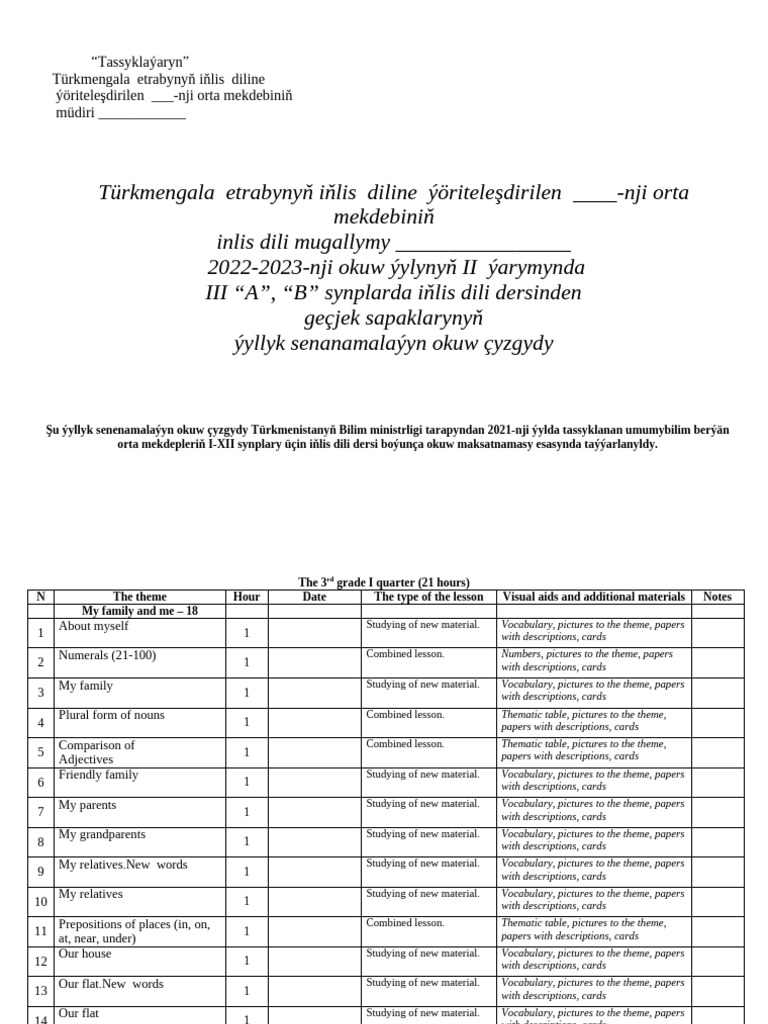 3 Grade Plan I | PDF | Vocabulary | Plural