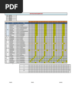 MSS Infra Shift Roster July-2025 | PDF