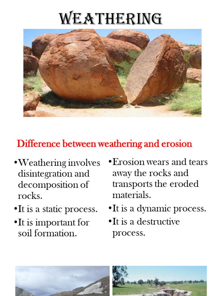 Weathering Class 7 | PDF