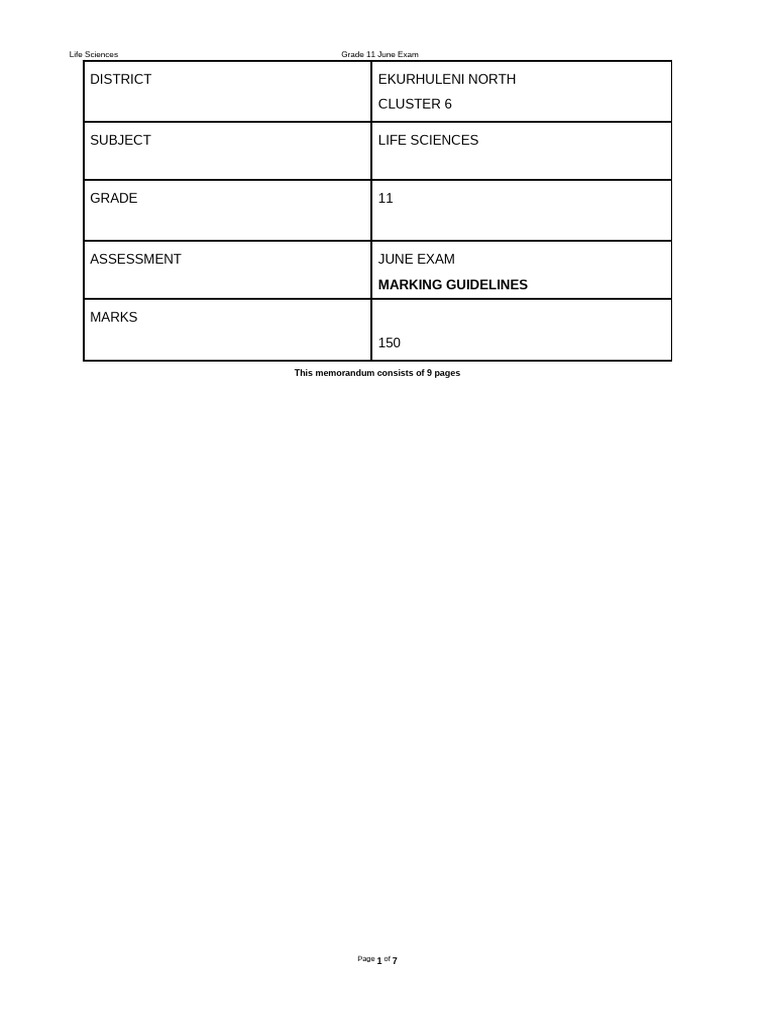 Grade 11 Life Sciences June Exam Guide | PDF | Small Intestine | Epithelium