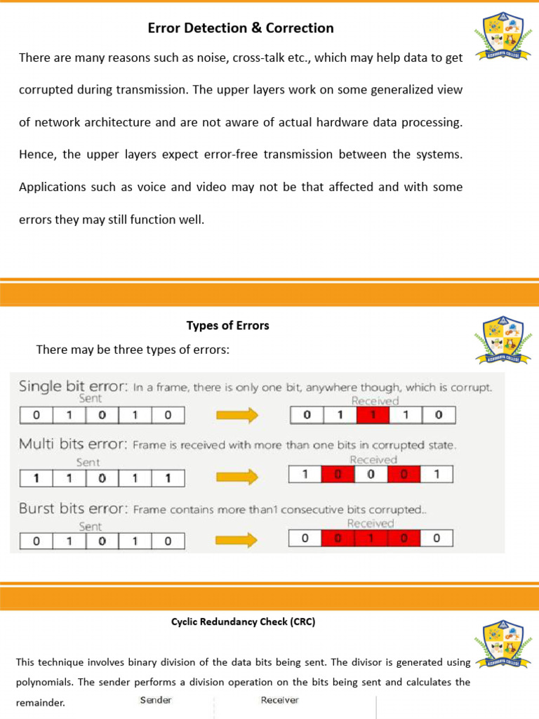 Network Error Detection Correction Pdf Error Detection And 9353