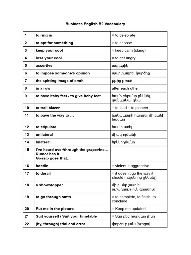 Business English B2.2 | PDF