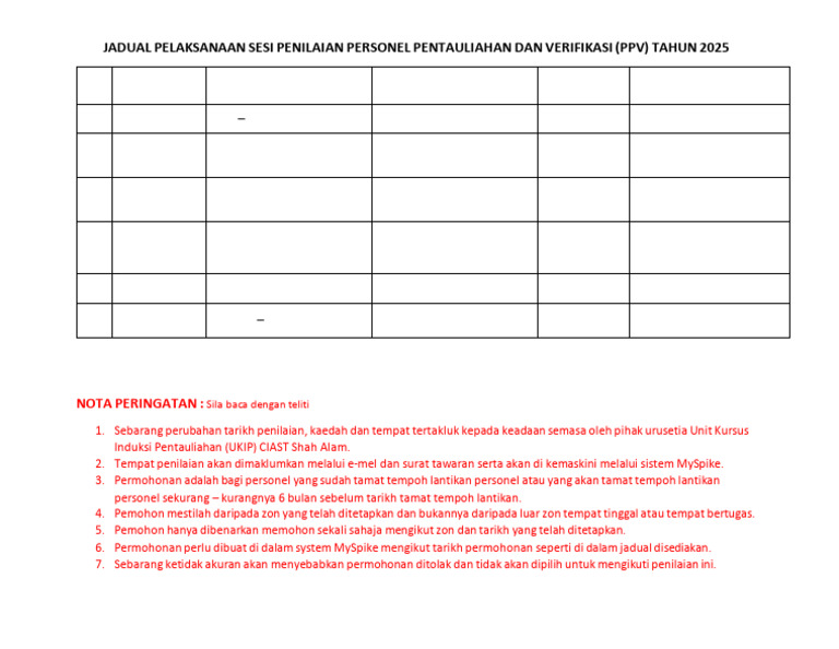 Jadual PPV 2025 | PDF