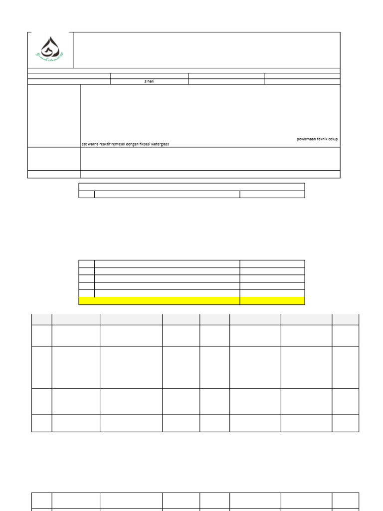 Silabus Rencana Pelatihan Batik TIngkat Dasar Pemula | PDF
