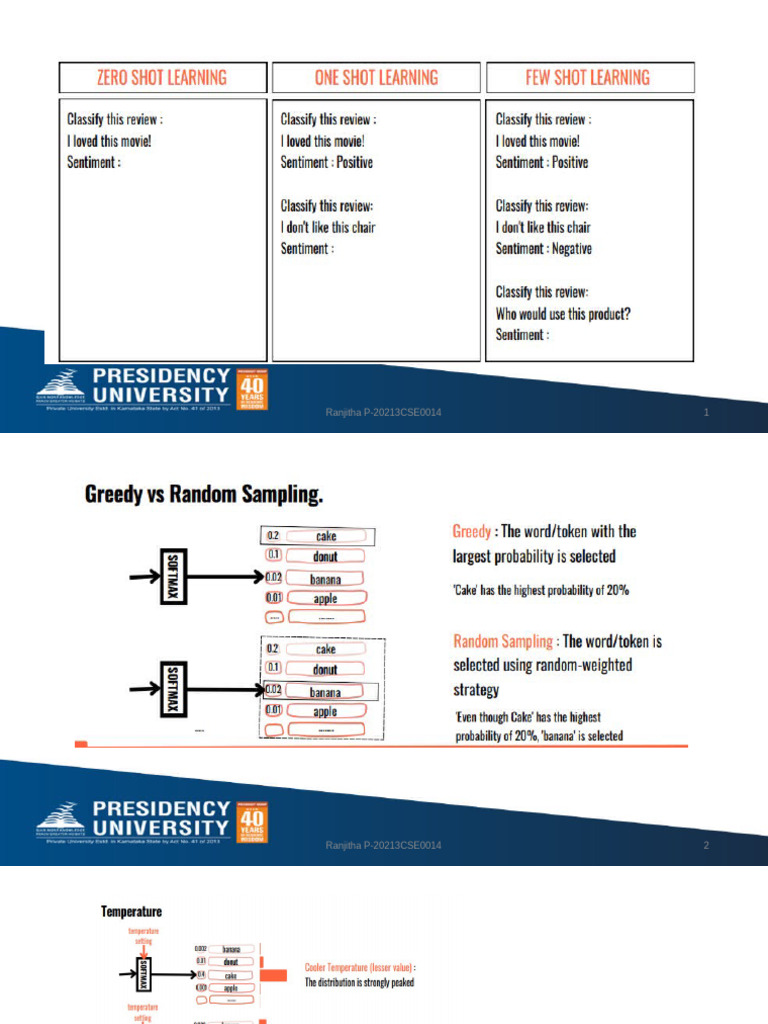 Module1 L3 Prompt Engg Examples Parameters | PDF