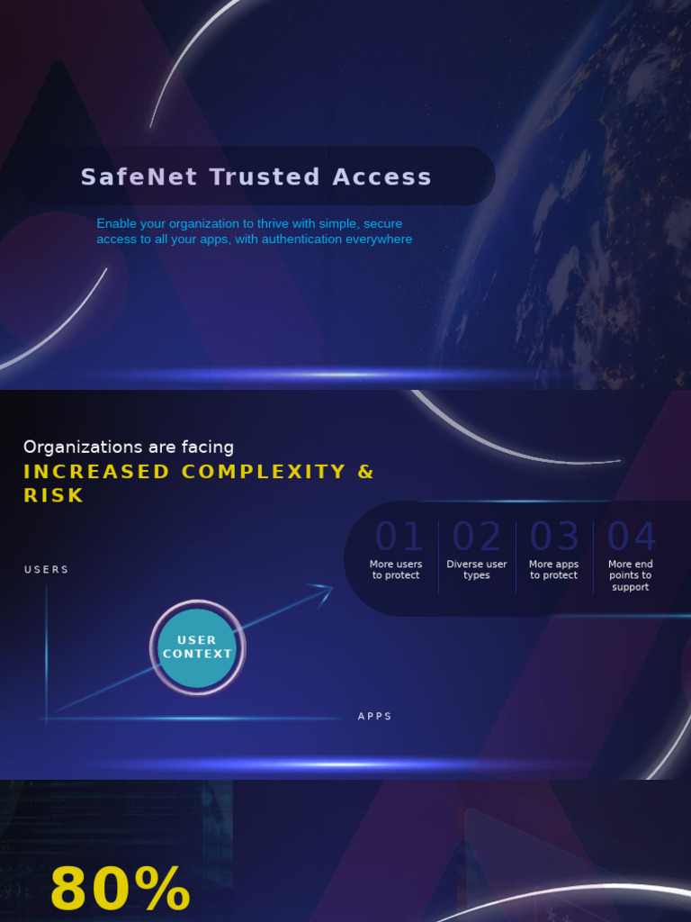 Secure Access for Diverse Users | PDF | Cloud Computing | Authentication
