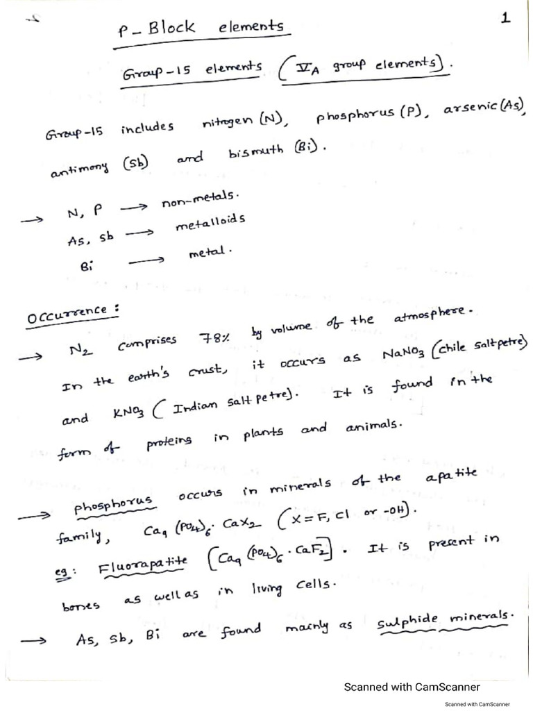 VA Group Notes | PDF