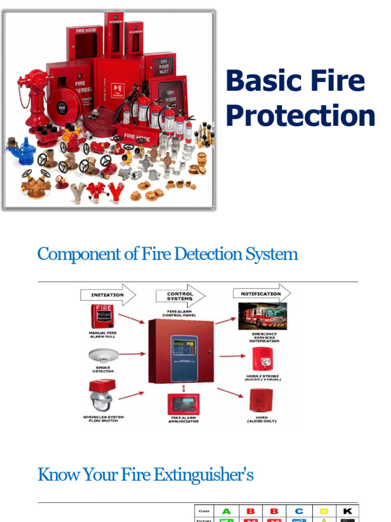 Fire Protection & Extinguisher Guide | PDF