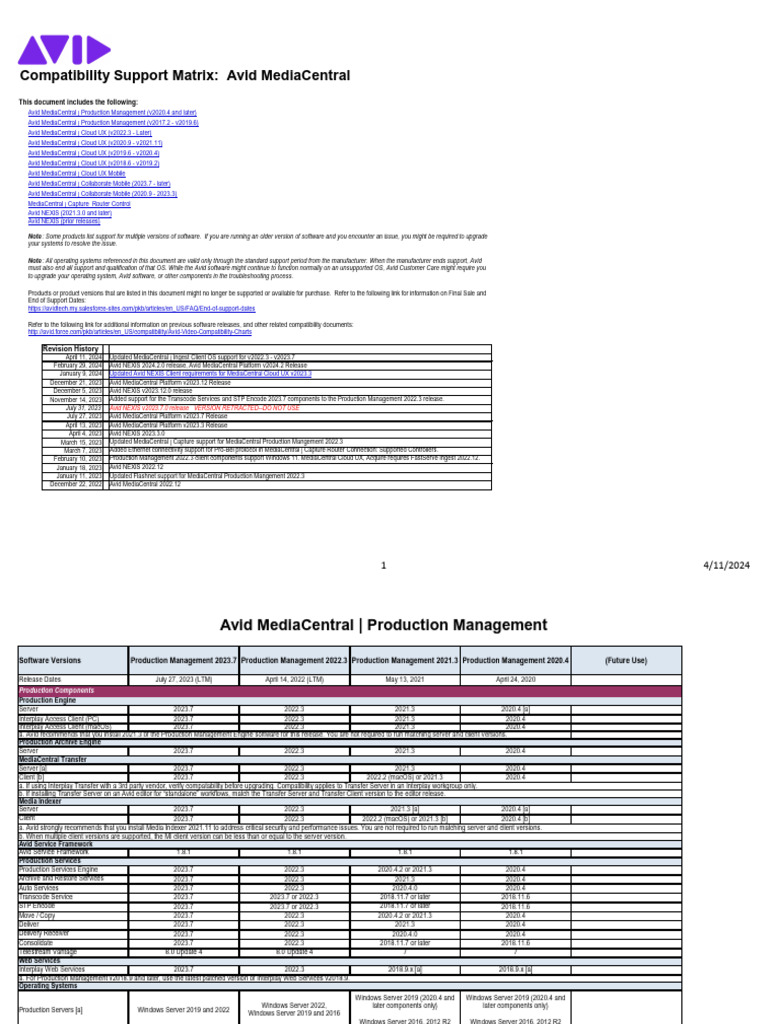 Avid MediaCentral Compatibility Matrix | PDF | Mac Os | Safari (Web Browser)